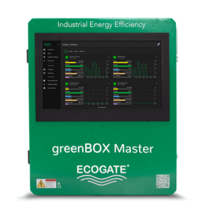 The greenBOX Latest Ecogate Control Units | IWF Atlanta